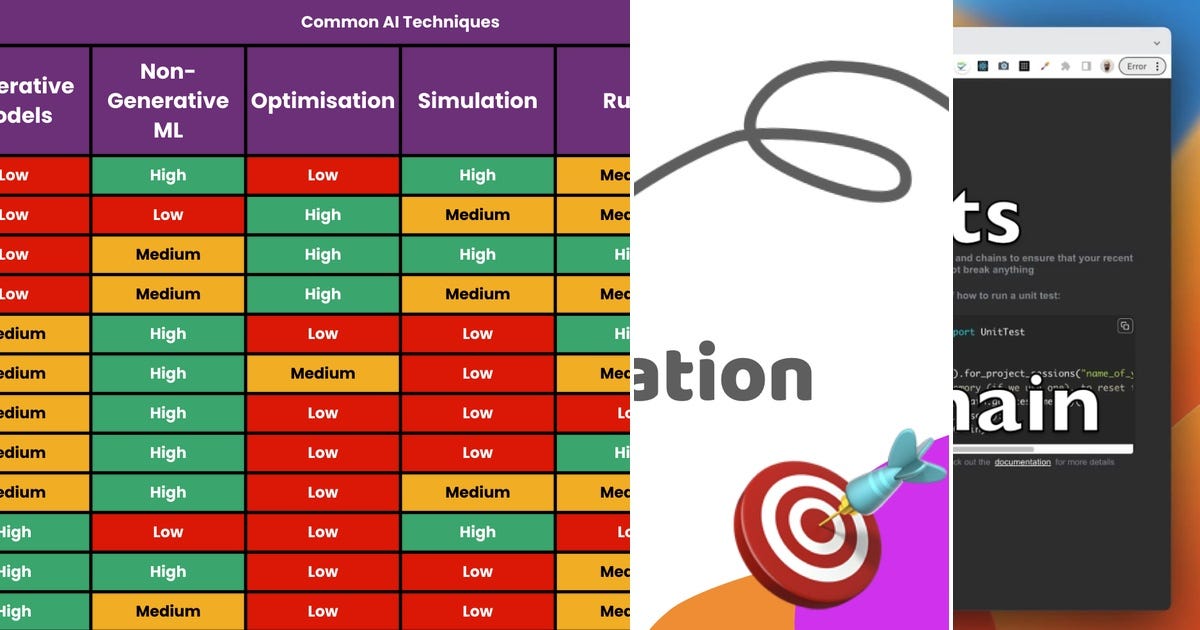 List: GenAI QA | Curated by Alexander Hansen | Medium