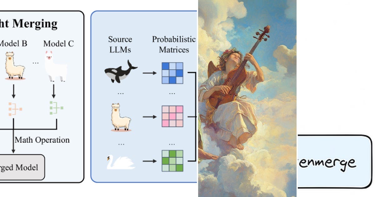 List: GenAI: Model merging/model knowledge fusion/LLM routing | Curated by Willemvandersluis ...