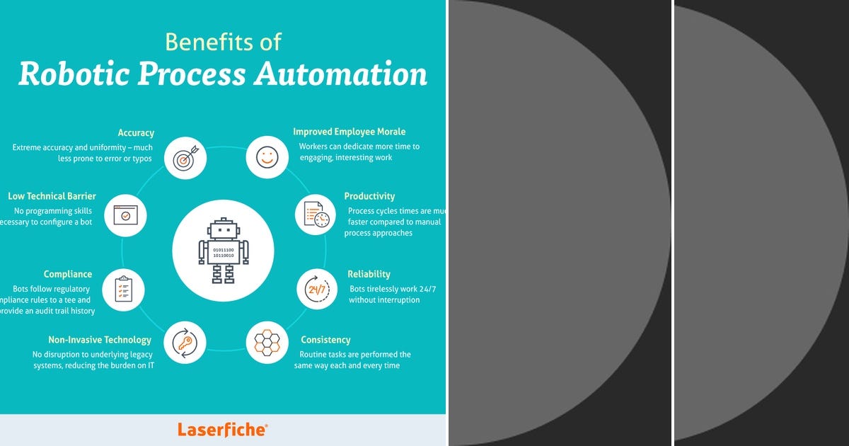 List: RPA | Curated by Maximo Rodriguez | Medium
