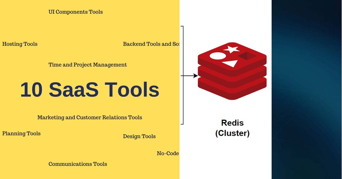 List: Projects | Curated by Isaque Hernandes | Medium