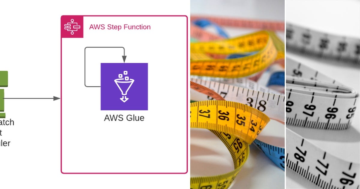 List: Amazon Web Services (AWS) | Curated by Will D. Spann | Medium