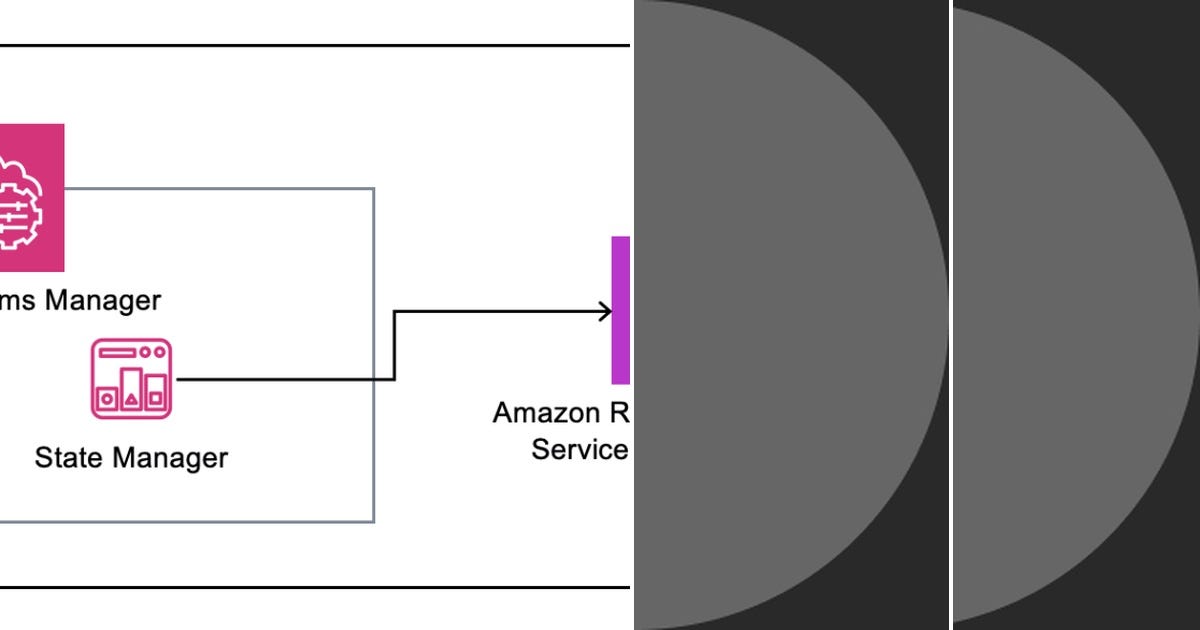 List: AWS | Curated by 📱 💻 🤖 에이든의 이야기🧑🏻‍💻📚 ☁️📝 | Medium