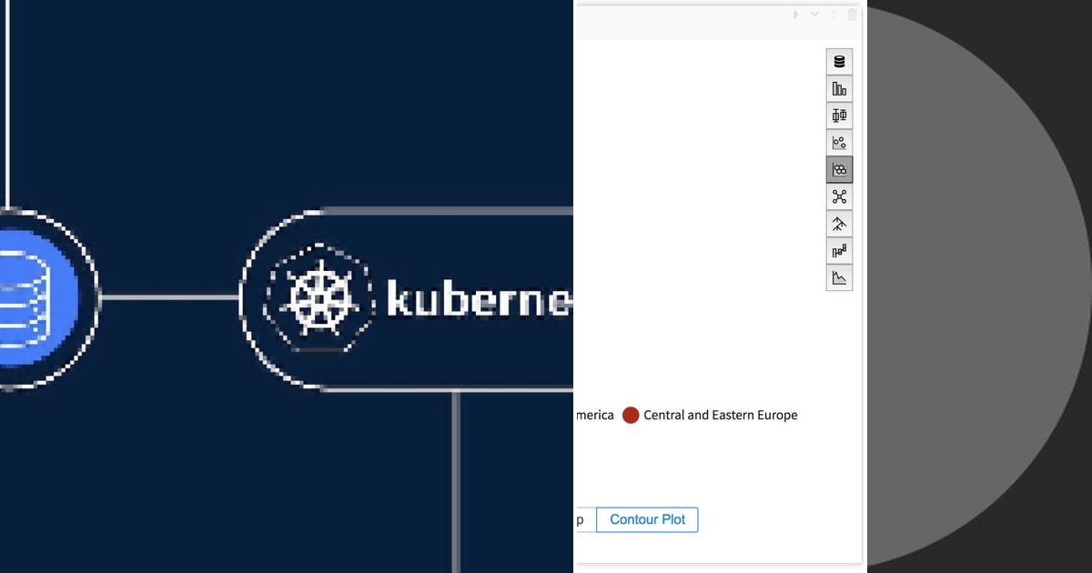List Data Engineering Curated By Cleo Medium 5412