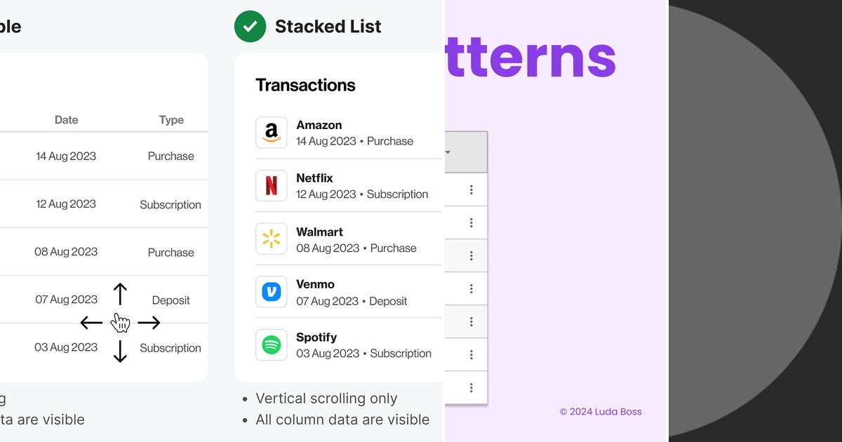 List: UI - Best practices | Curated by Andrea Sun | Medium