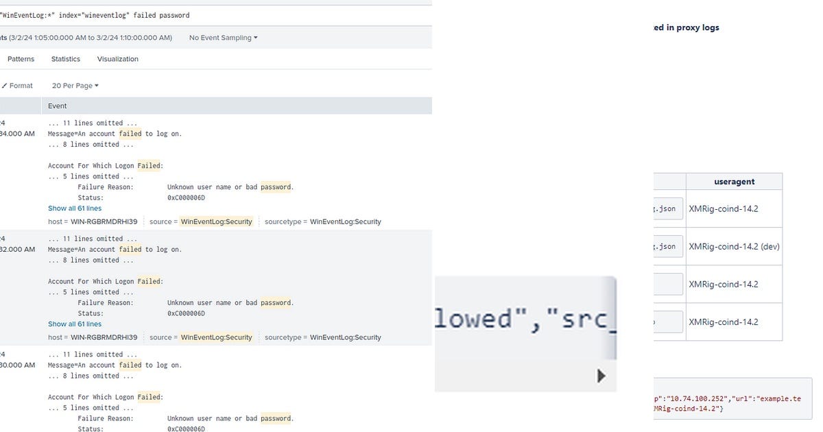 List Splunk Detection Rule Curated By Zee Takinova Medium