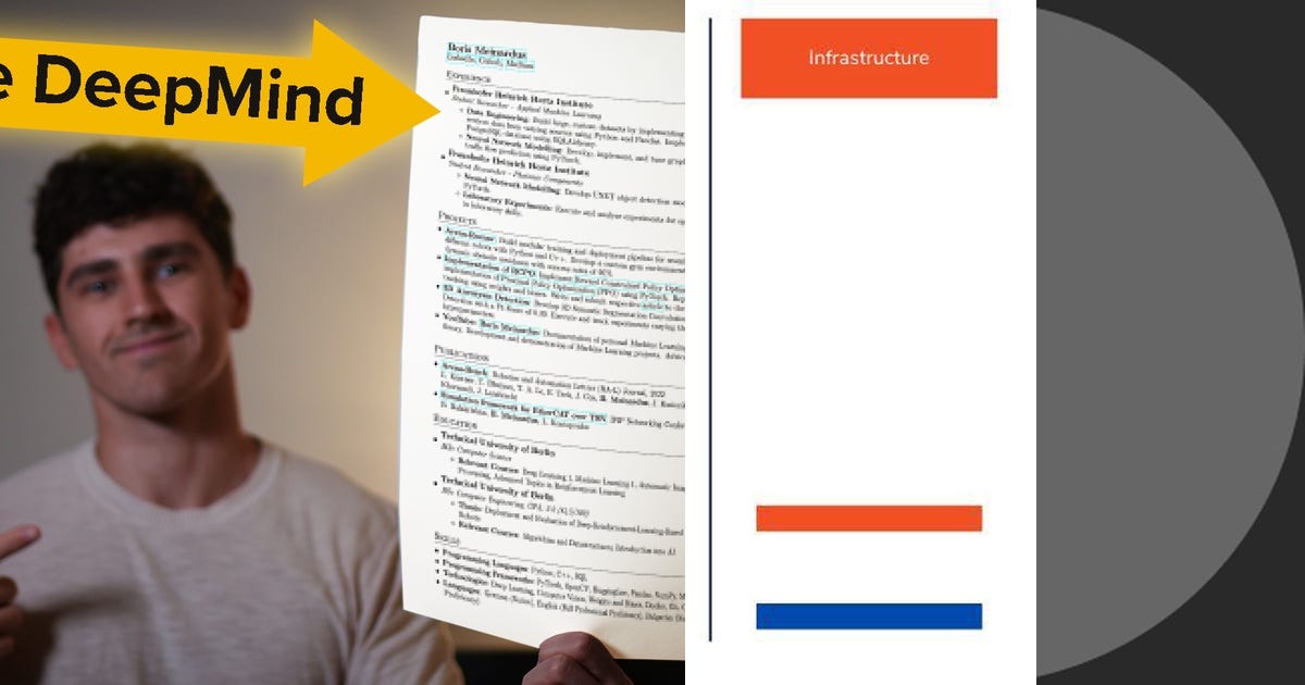 List: Interviews | Curated by nicholas sistovaris | Medium