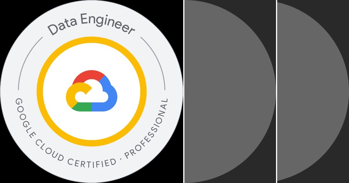 List: Gcp | Curated by Mehdi Dardani | Medium