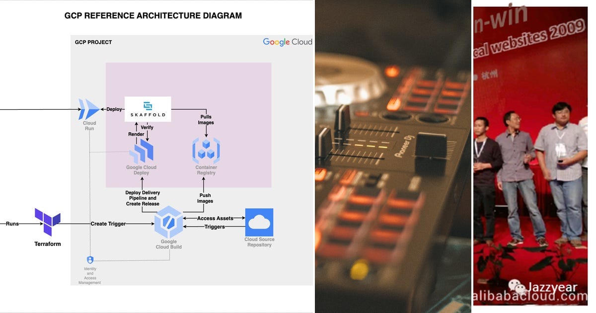 List: GoogleCloudBuild | Curated by Juan Pablo Moreno Gomez | Medium