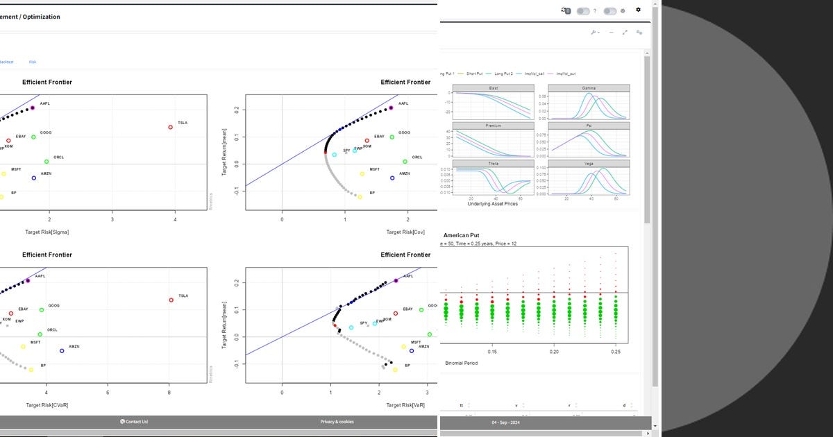 List: QuanTradeR | Curated by Mohsen Asgari | Medium