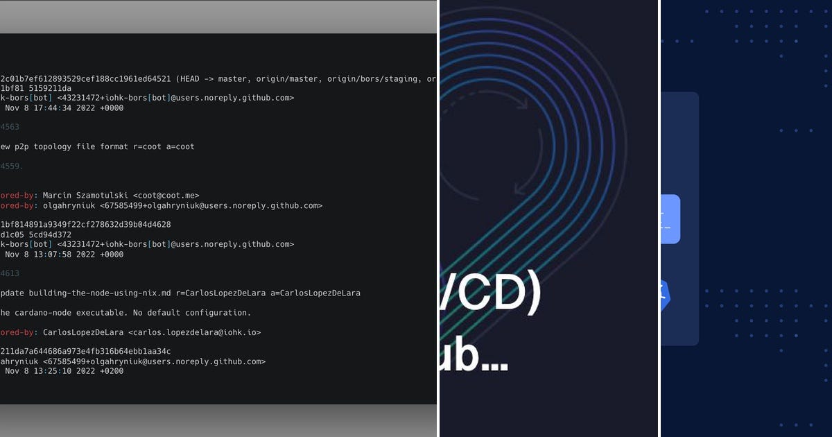 List: Devops interview prep | Curated by VAO11 | Medium