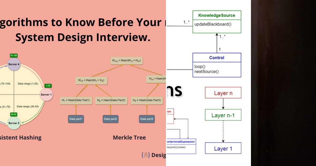List: systemdesign | Curated by Soumya Pandiyattu | Medium