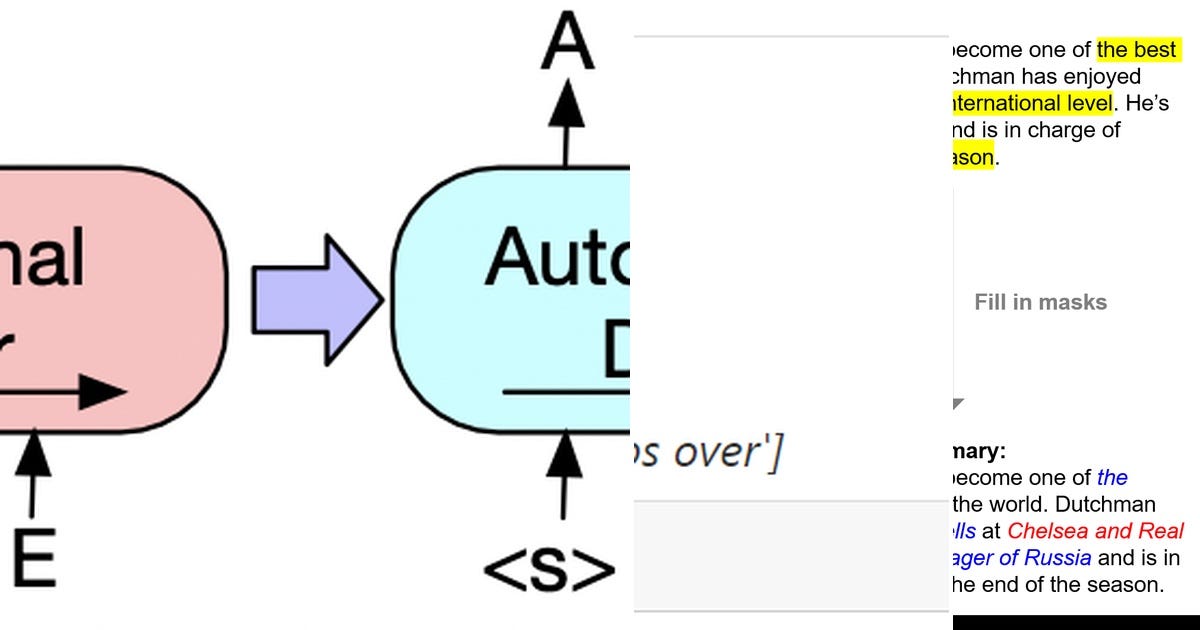 List Summarization Curated By Json Medium
