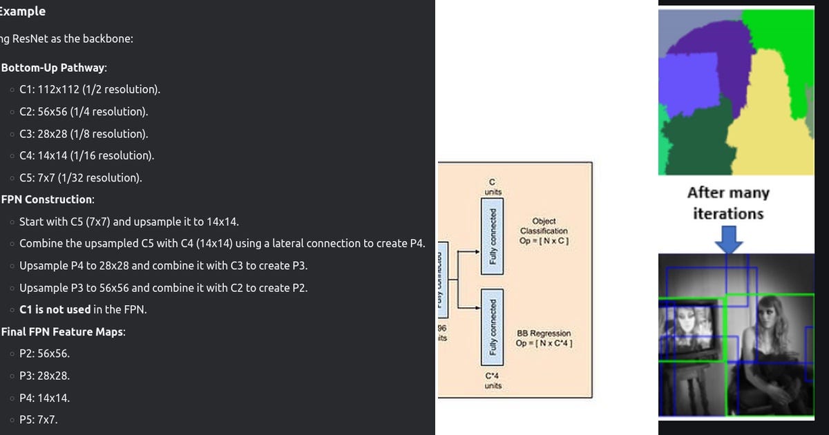 List: Object Detection | Curated by Abhishek Jain | Medium