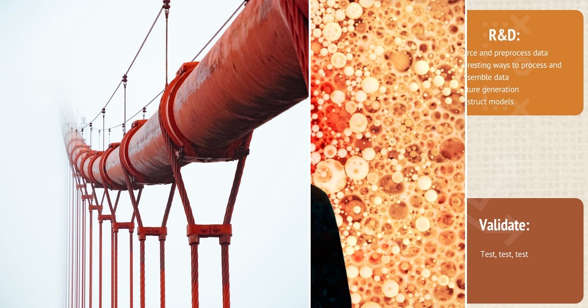 List: data workflow | Curated by Andy Sperazza | Medium