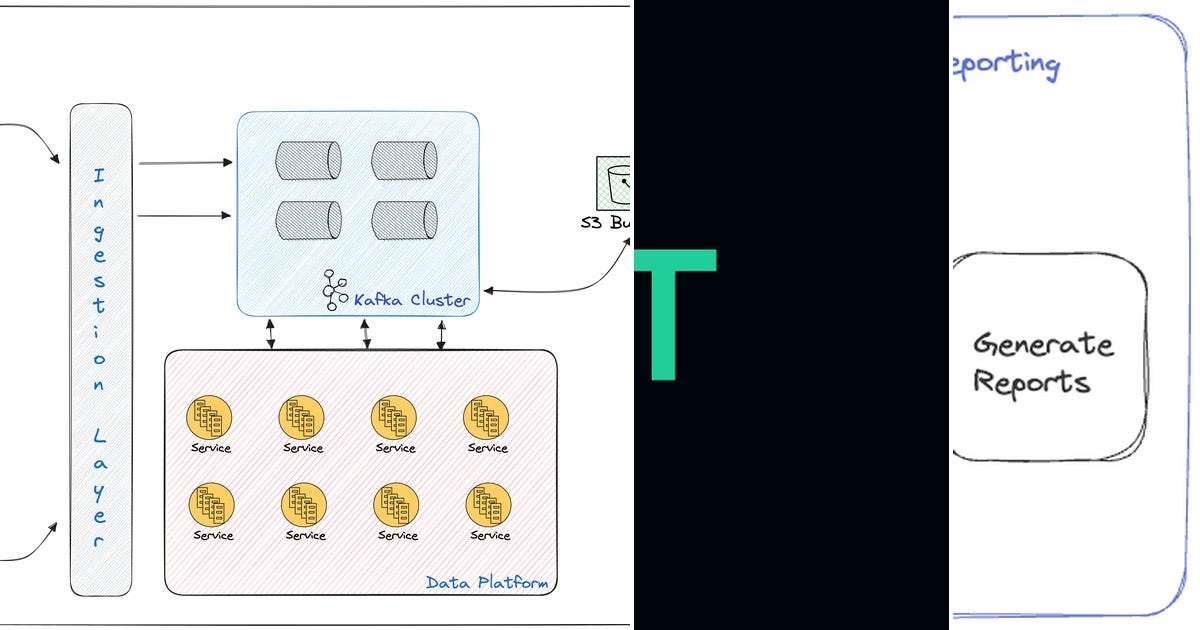 List: 📖 Design System / Patterns | Curated by Poon Shotateerawasu | Medium