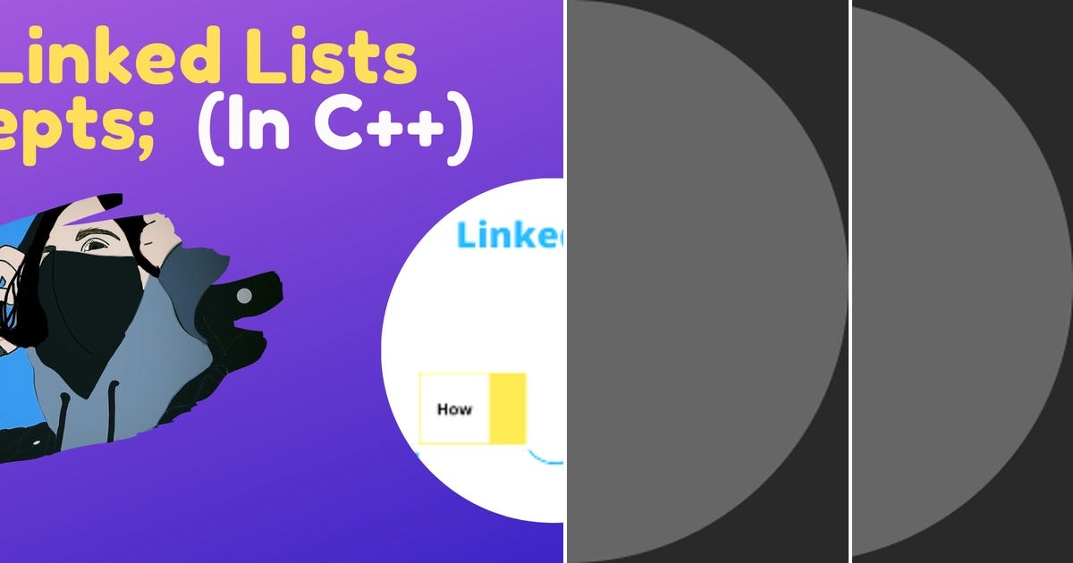List: DSA | Curated by shivaram Morigala | Medium