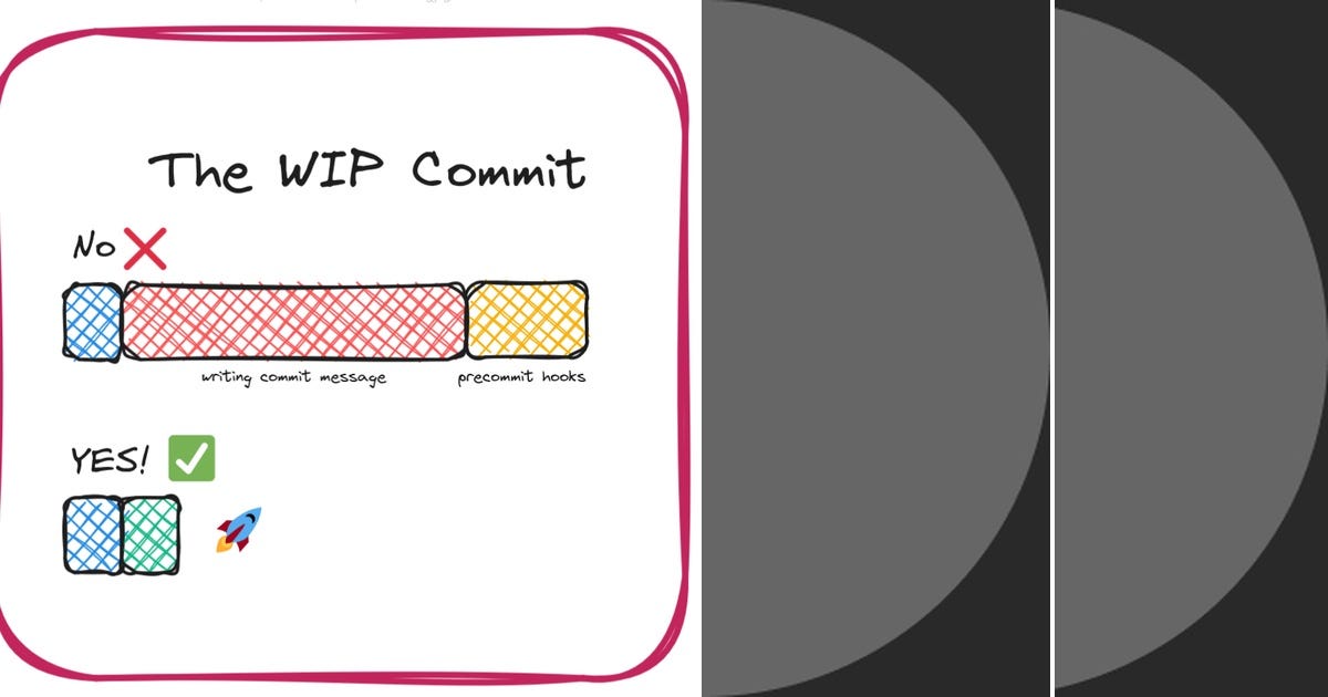 List: git | Curated by Arnoud Bos | Medium