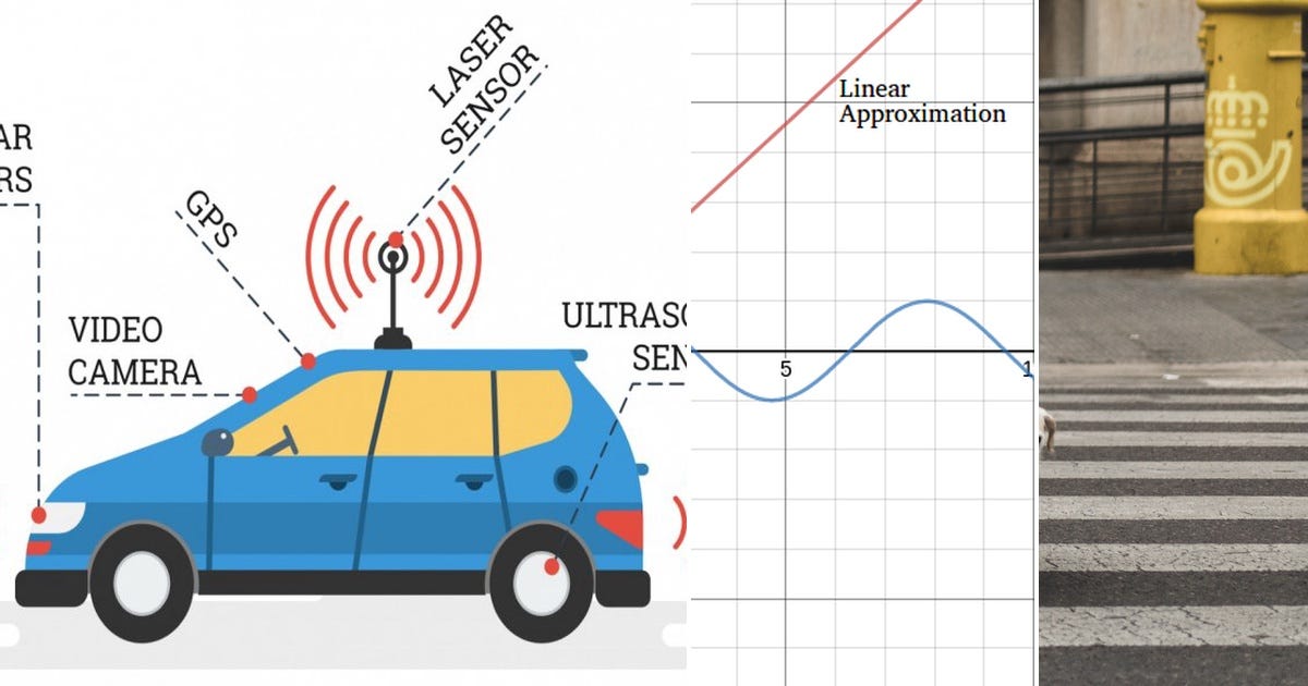 List: Trajectory | Curated by ATHISPAT | Medium