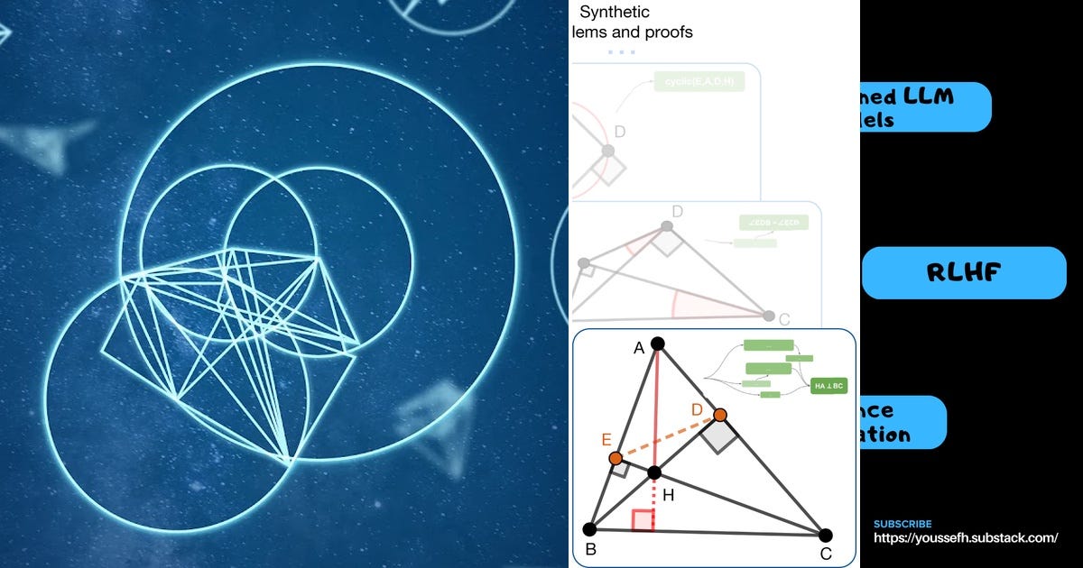 List: GenAI related | Curated by jojo | Medium