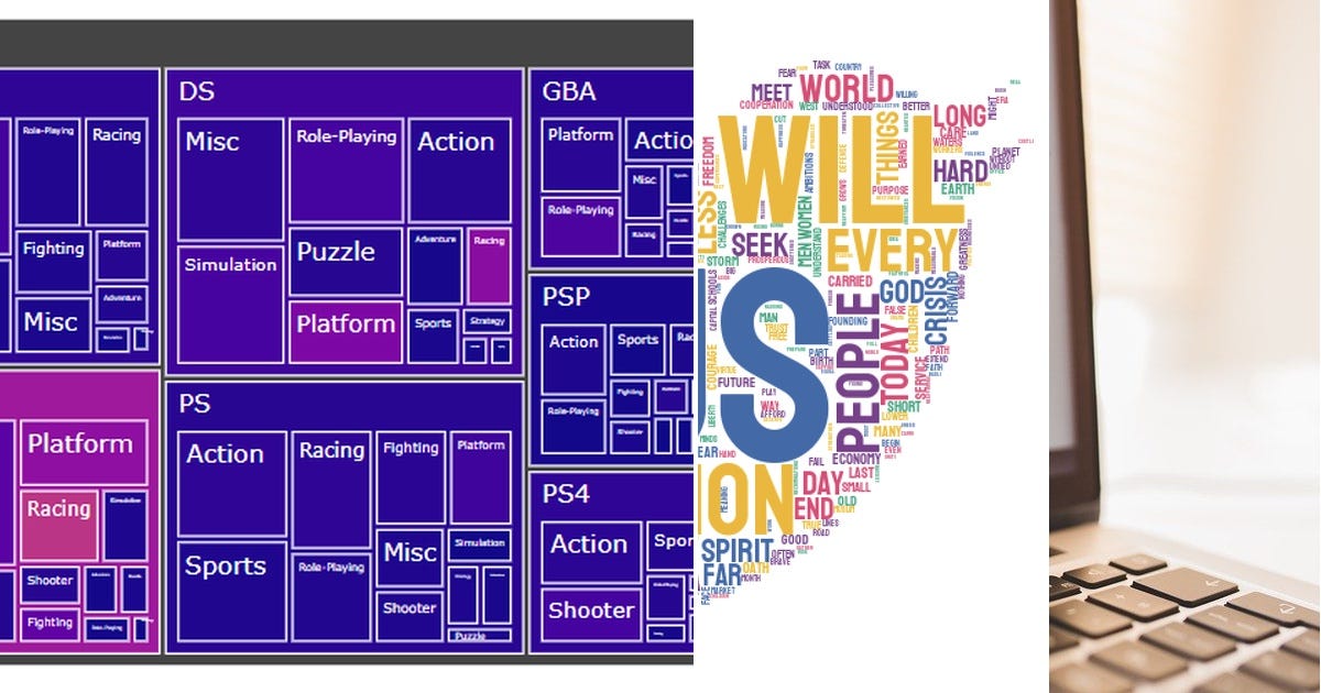 List: Visualisation | Curated by Peter Vize | Medium