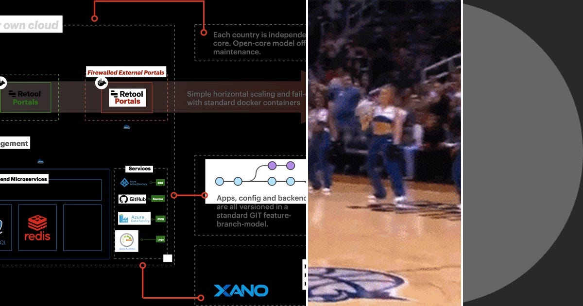 List: LowCode/NoCode | Curated by Pavel Fokin | Medium