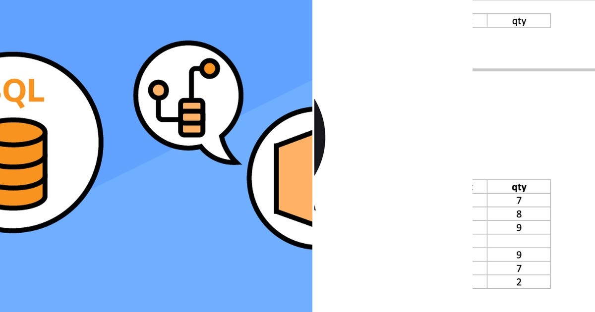 List Sql Curated By Abhay Kumar Ray Medium