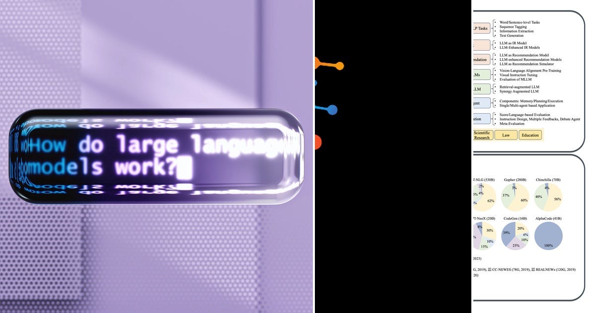 List: LLM Projects | Curated by Cory Read | Medium