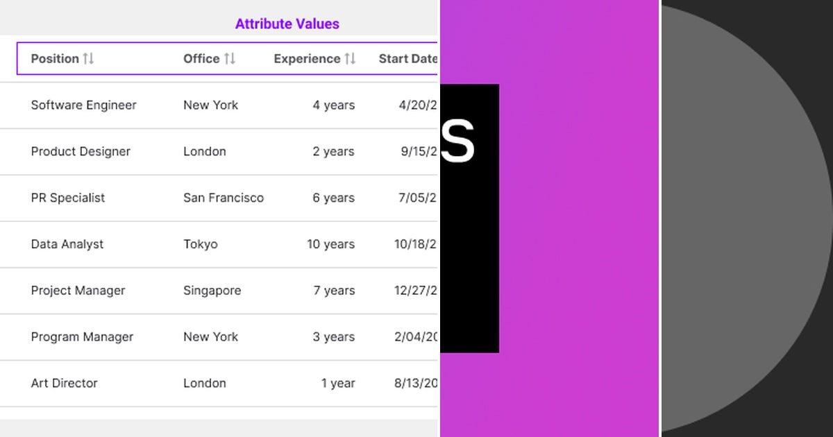 List: Must read | Curated by Kalil | Medium