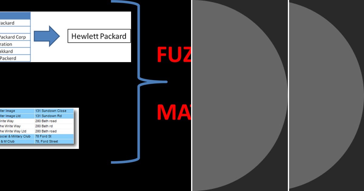 List: Week6 | Curated by Sun Muru | Medium