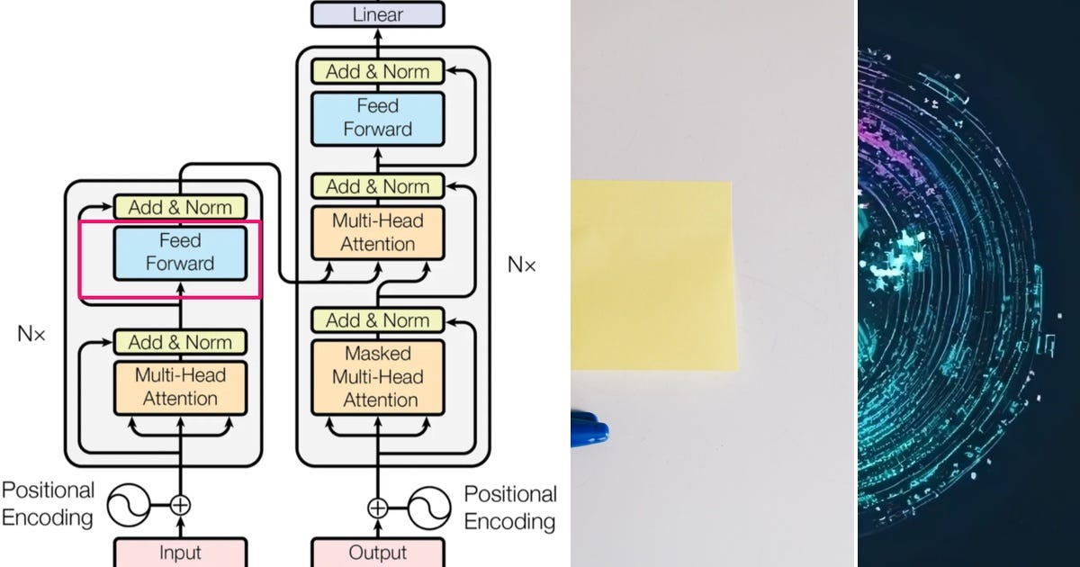 List: Deep learning | Curated by Adam Dustor | Medium
