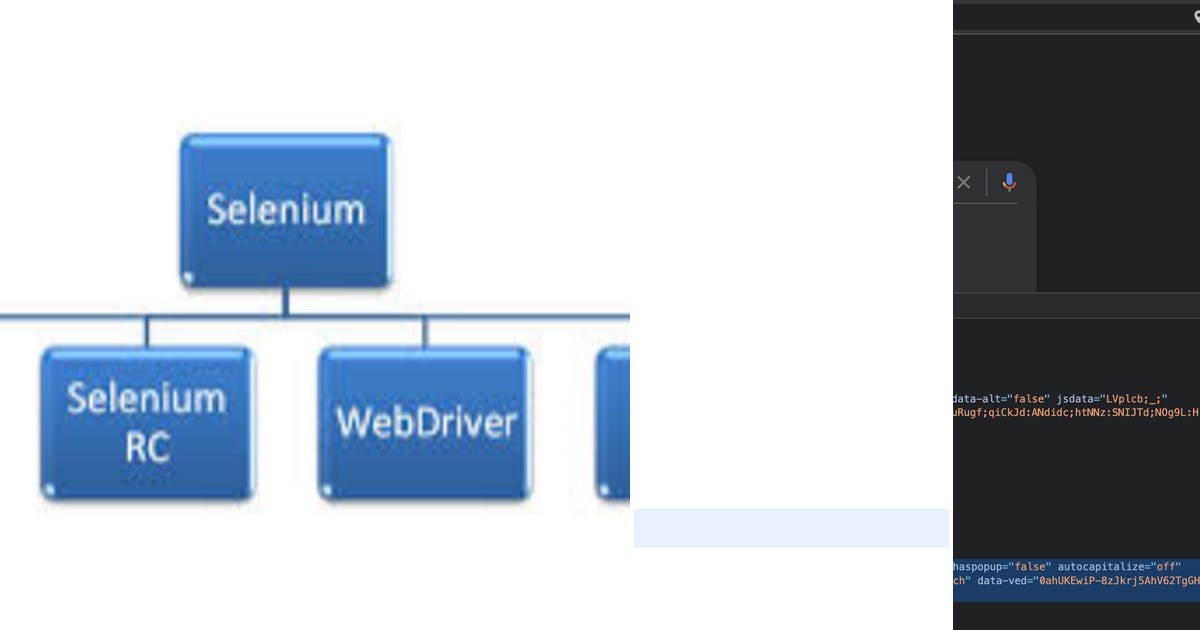 List: selenium | Curated by karthika gopal | Medium