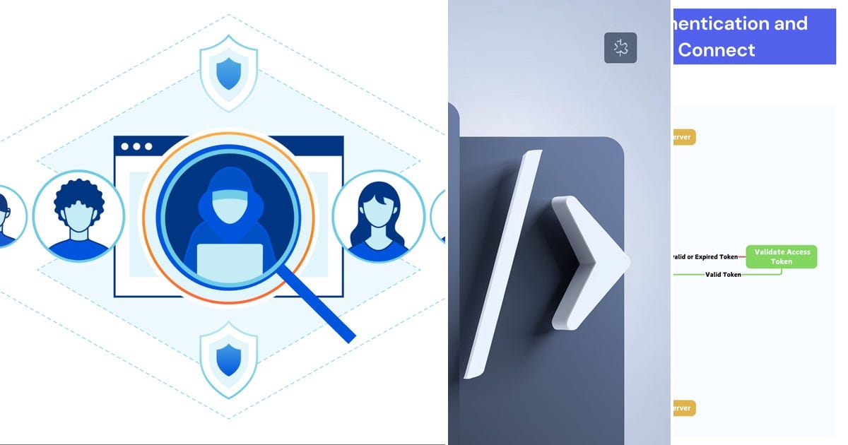 List: BACK.JAVA | Curated by RAMÓN J. M.I | Medium