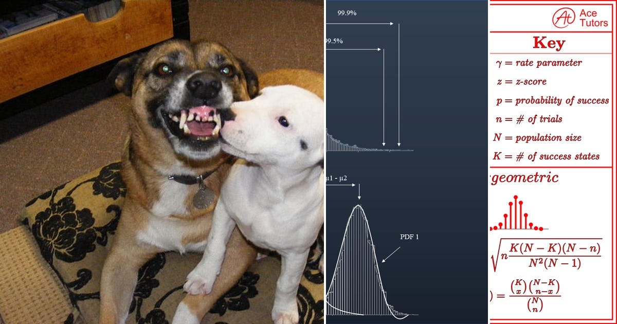 List: Study guides | Curated by Hlcm | Medium