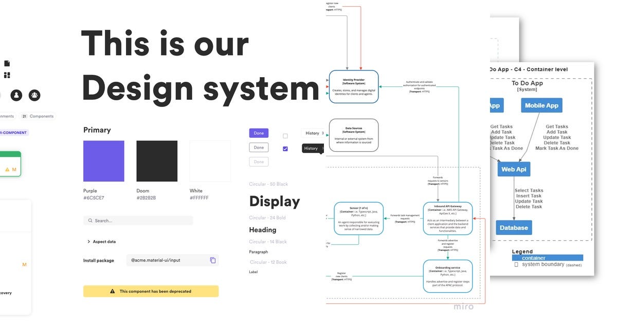 List: Architecture | Curated by Shiv Swami | Medium