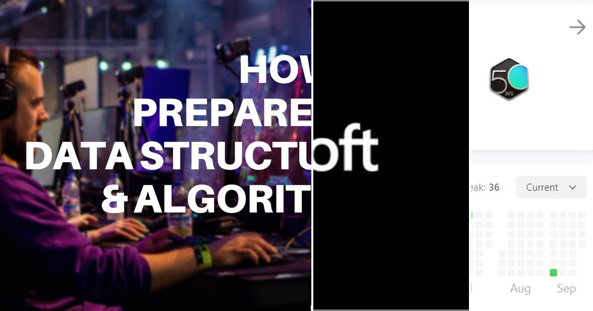 List: DSA PREP | Curated by mudassar | Medium