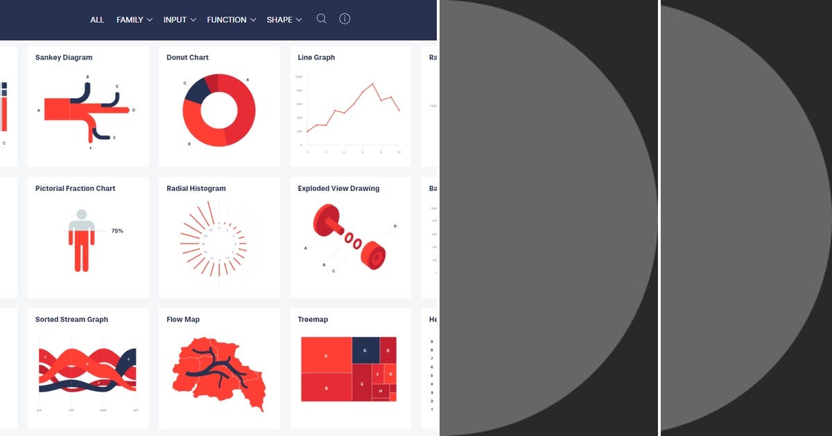 List: Dataviz | Curated by Henrique Toledo | Medium