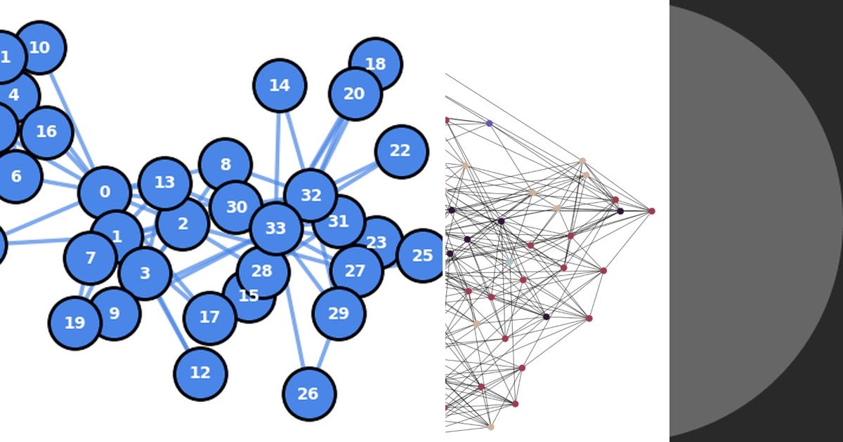 List: Graph ML | Curated by Sebastian Arpon | Medium