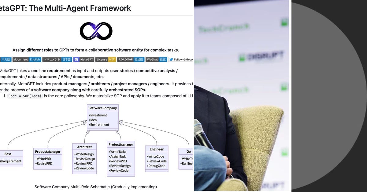 List: Entrepreneurship | Curated by Peter Lieberman | Medium
