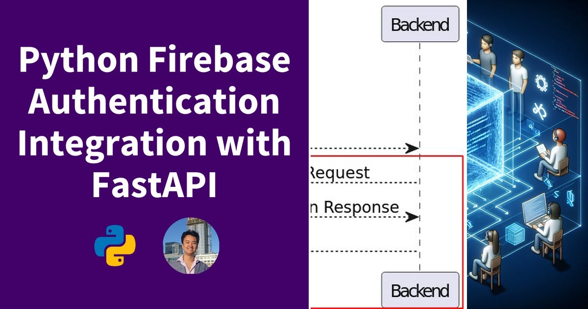 List: Fastapi | Curated by Simonas Jakubonis | Medium