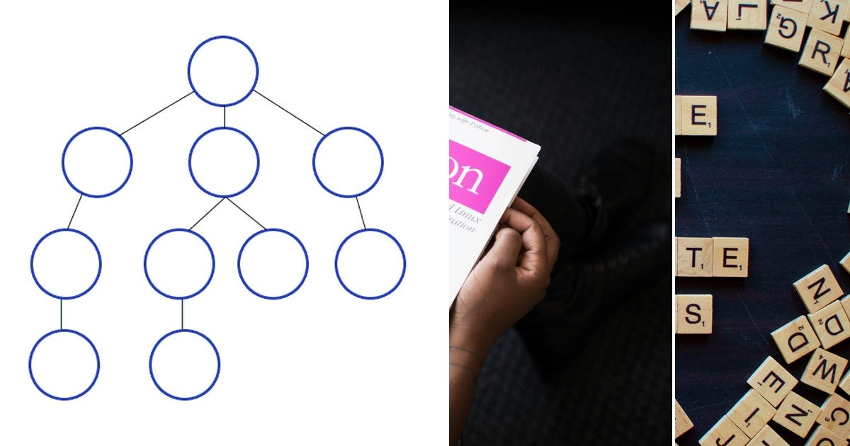 List: Coding | Curated by Wesley Chen | Medium