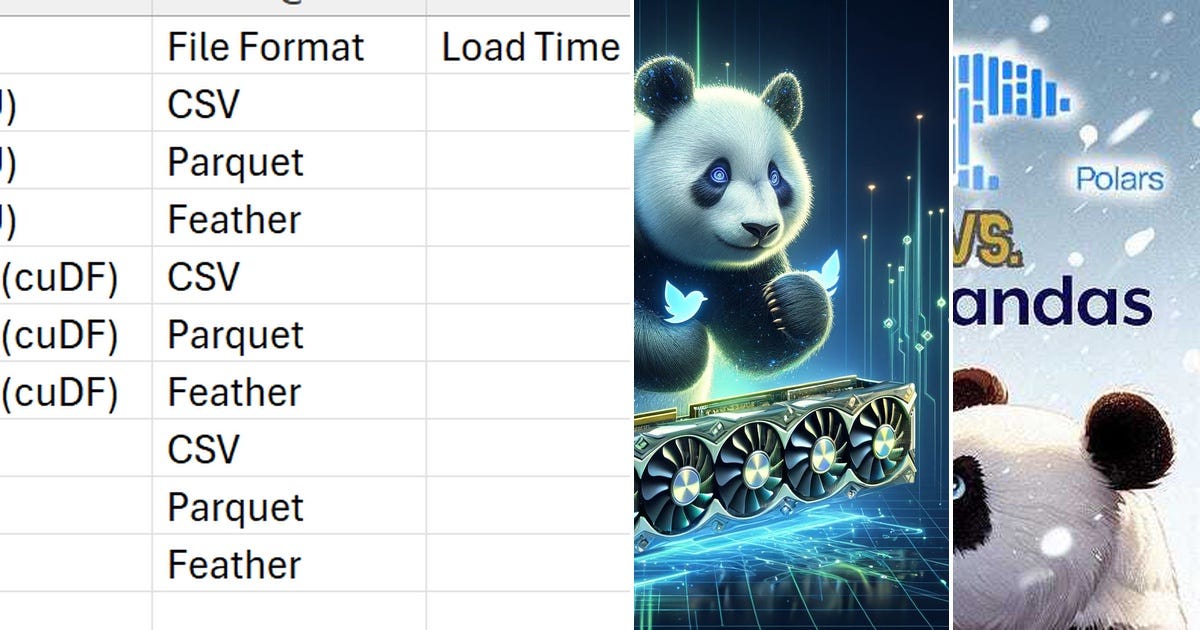 List: Useless | Curated by Kenneth Ray Lancaster | Medium