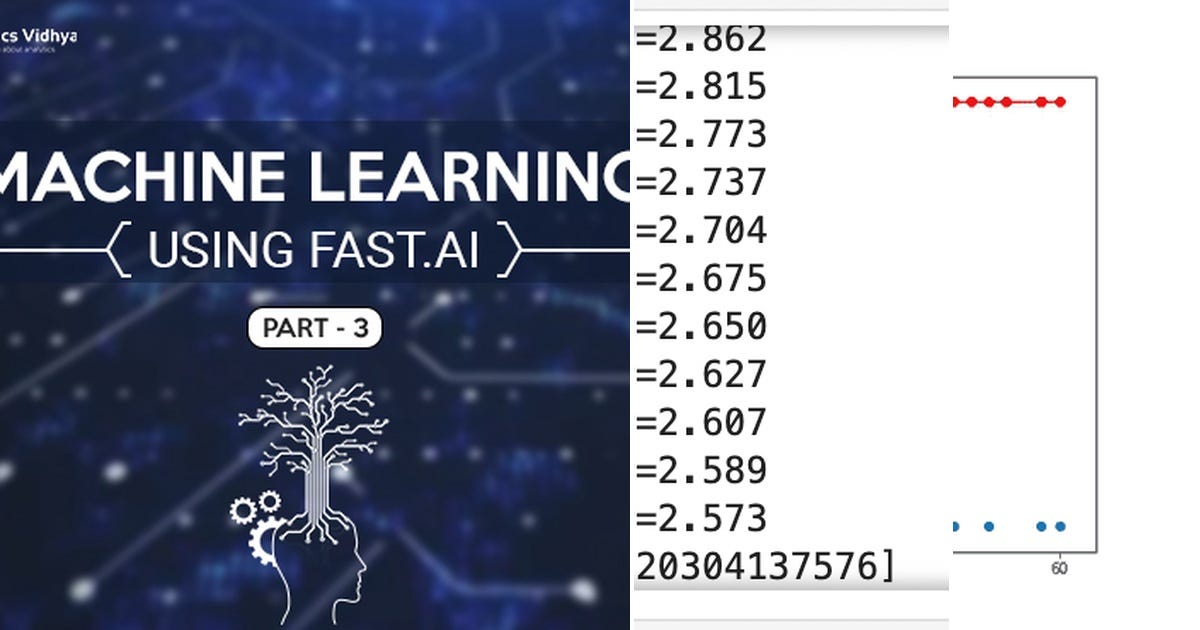 List: Algorithms from scratch | Curated by Jacob Ingle | Medium