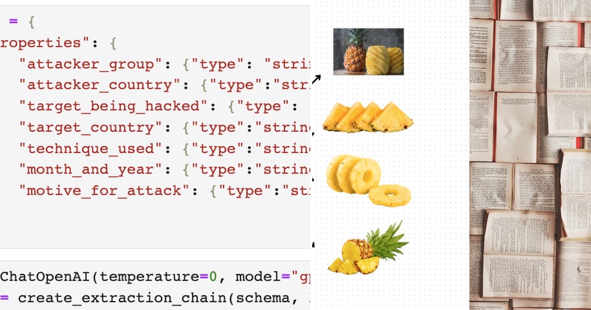 List: Data Pipeline | Curated by Techiersingh | Medium