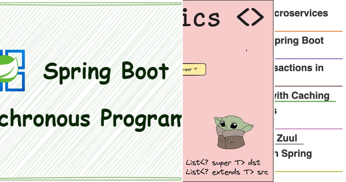List: Java | Curated by Aman Agarwal | Medium