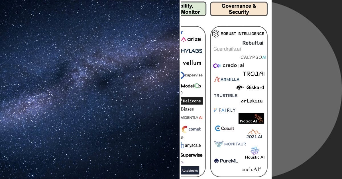 List: LLM / AI | Curated by Alice Bardon | Medium