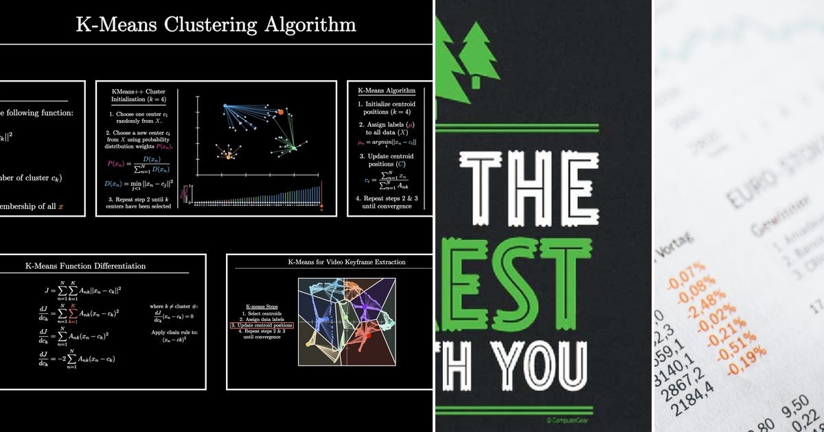 List: ML | Curated by Aho | Medium