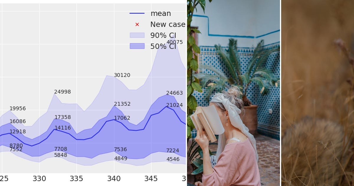 List: Python | Curated by Seongeun Jeong | Medium