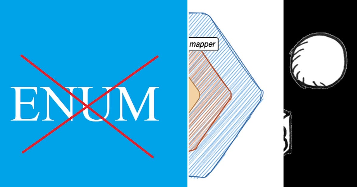 List: asp.net core value object | Curated by Salvo | Medium