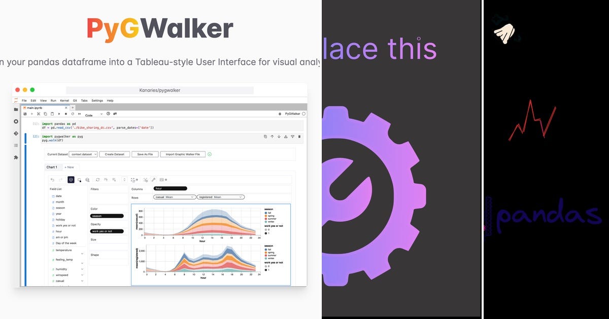 List: Code | Curated by Till | Medium